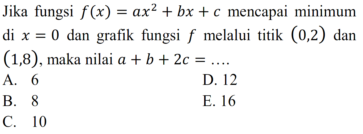 Kumpulan Contoh Soal Nilai maksimum dan Nilai Minimum Fungsi kuadrat ...