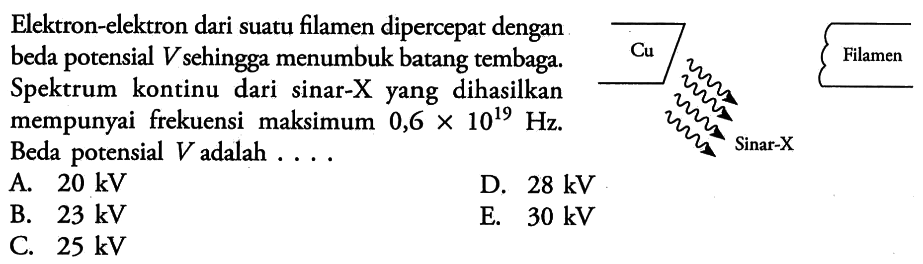 Kumpulan Contoh Soal Sinar-X - Fisika Kelas 12 | CoLearn