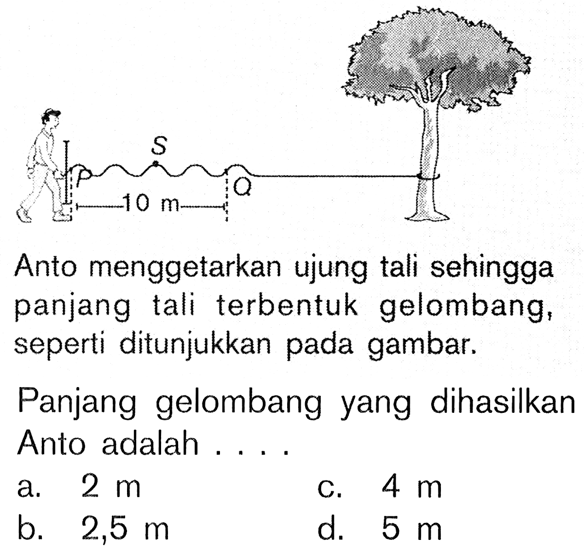 Kumpulan Contoh Soal Getaran (Amplitudo, Frekuensi, Periode) - Fisika ...