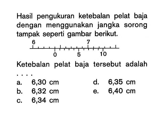 Perhatikan gambar mikrometer sekrup berikut ini!Besar pen...