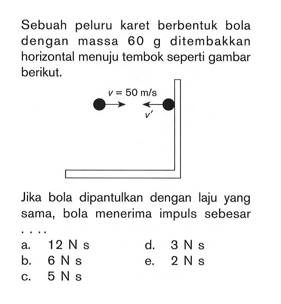 Kumpulan Contoh Soal Tumbukan Lenting Sempurna, Lenting Sebagian, dan ...