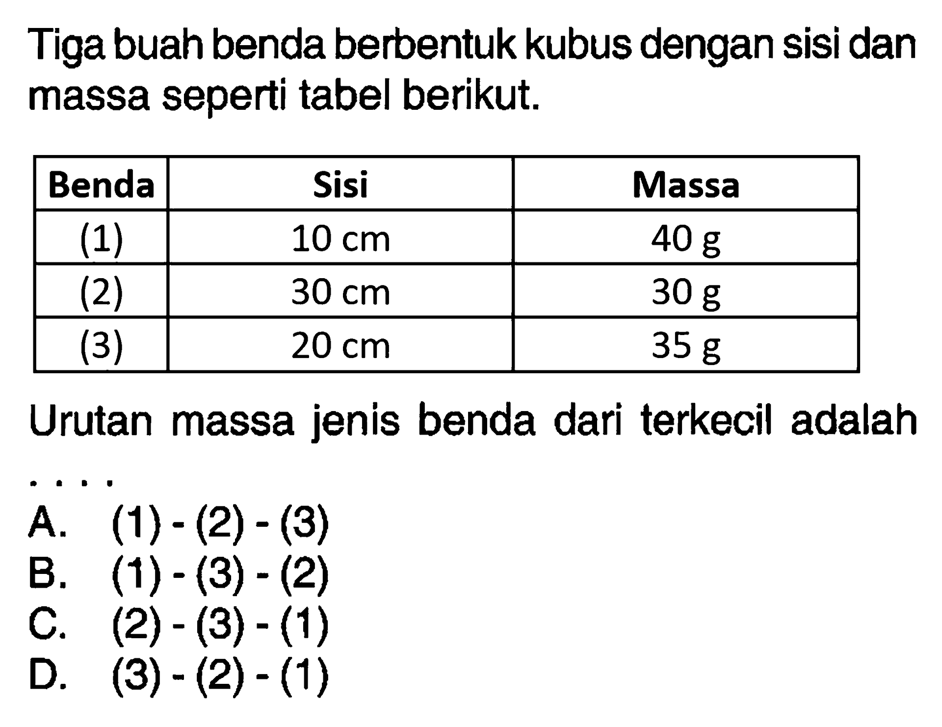 Kumpulan Contoh Soal Massa Jenis Fisika Kelas 7 Colearn