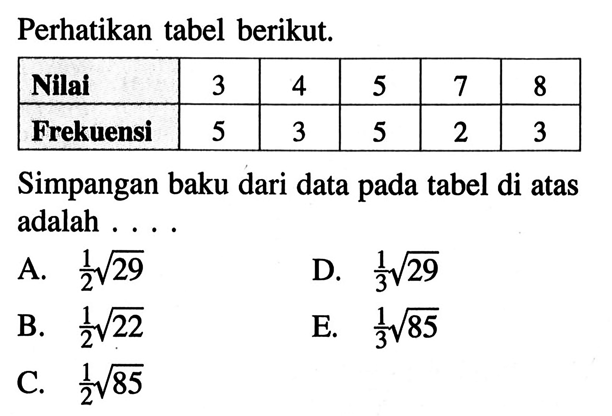 Simpangan baku dari data statistik 2, 3,4,5, 6, 6,7, 8, 9...