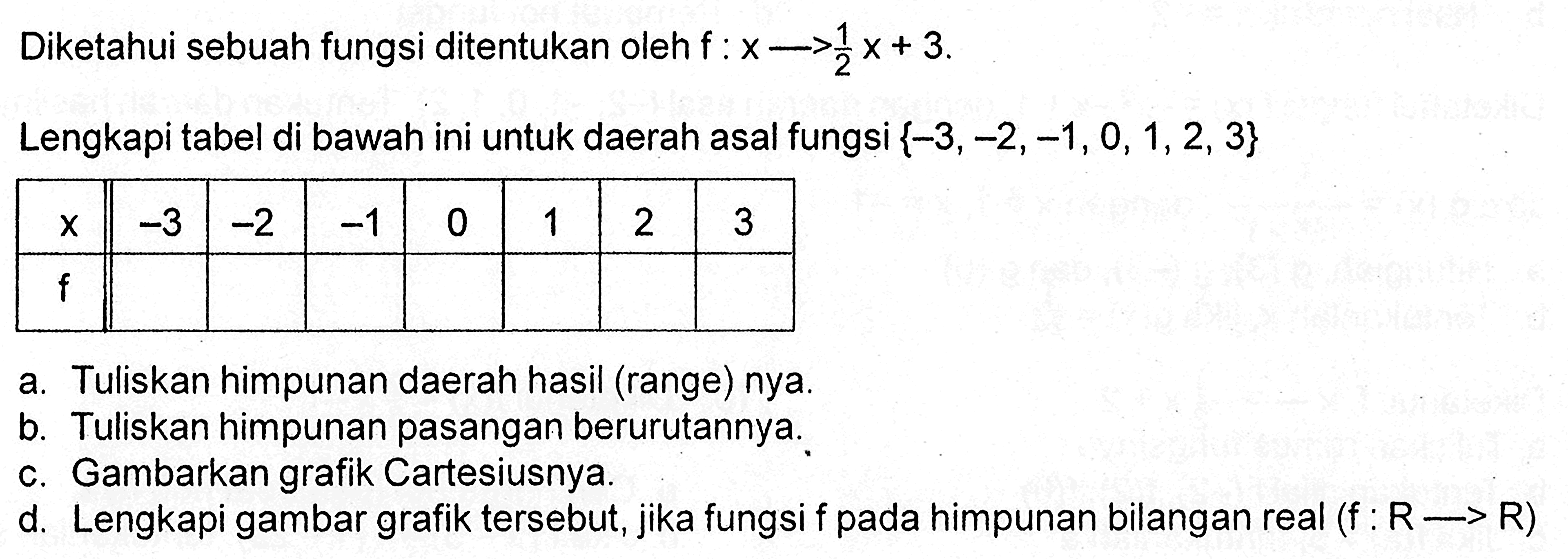 Kumpulan Contoh Soal Fungsi - Matematika Kelas 8 | CoLearn - halaman 3