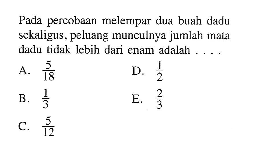 Pada percobaan melempar dua buah dadu sekaligus, peluang ...