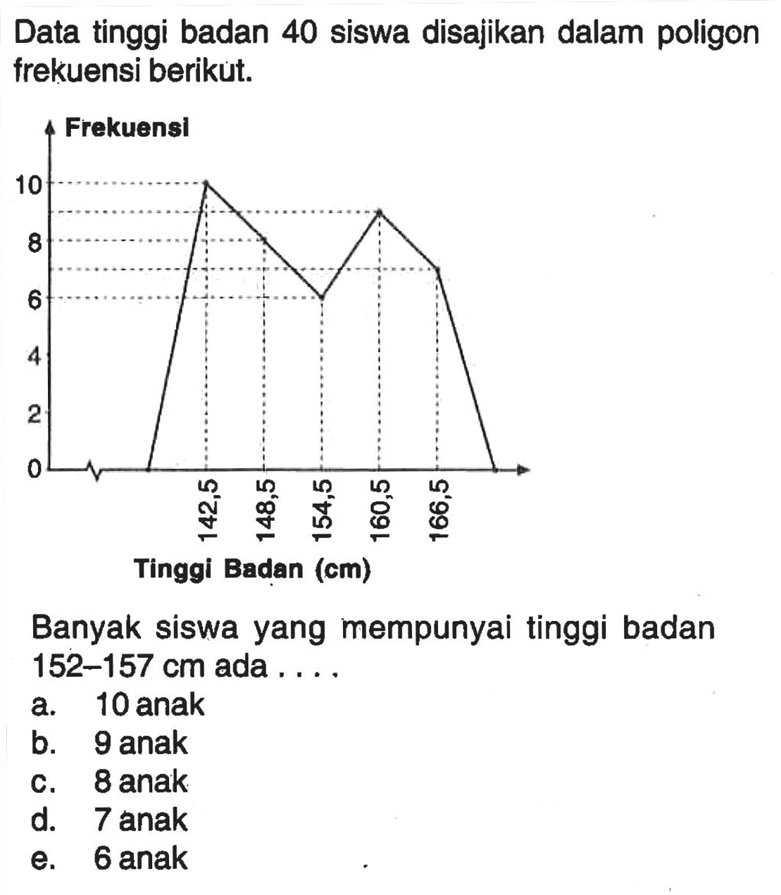Kumpulan Contoh Soal Poligon - Matematika Kelas 12 | CoLearn - halaman 3