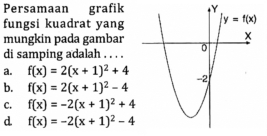 Koordinat titik potong grafik fungsi kuadrat y = 3x^2 + 7...