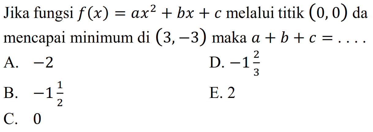 Kumpulan Contoh Soal Nilai maksimum dan Nilai Minimum Fungsi kuadrat - Matematika Kelas 10 | CoLearn