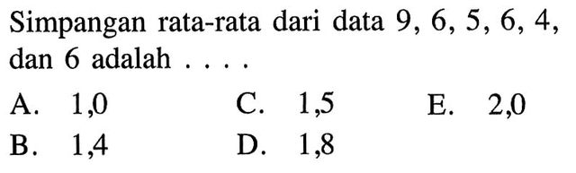 Kumpulan Contoh Soal Simpangan Rata-rata - Matematika Kelas 12 | CoLearn