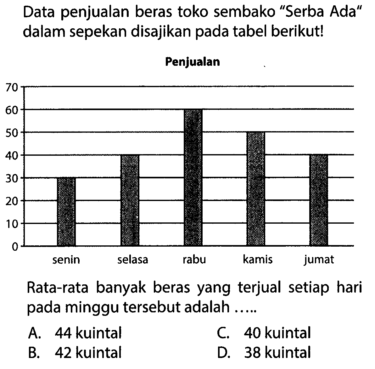 Kumpulan Contoh Soal STATISTIKA - Matematika Kelas 8 | CoLearn