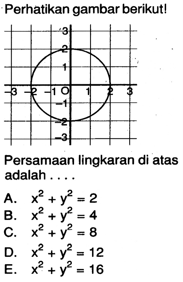 Kumpulan Contoh Soal Persamaan Lingkaran dan Irisan Dua Lingkaran - Matematika Kelas 11 ...