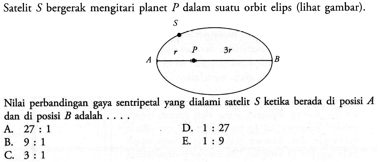 Kumpulan Contoh Soal Gaya Sentripetal - Fisika Kelas 11 | CoLearn