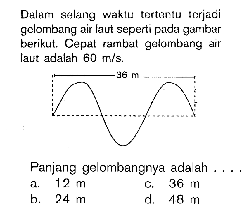 Kumpulan Contoh Soal Getaran (Amplitudo, Frekuensi, Periode) - Fisika ...