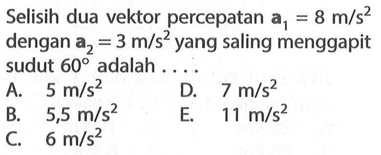 Kumpulan Contoh Soal Resultan Vektor - Fisika Kelas 10 | CoLearn