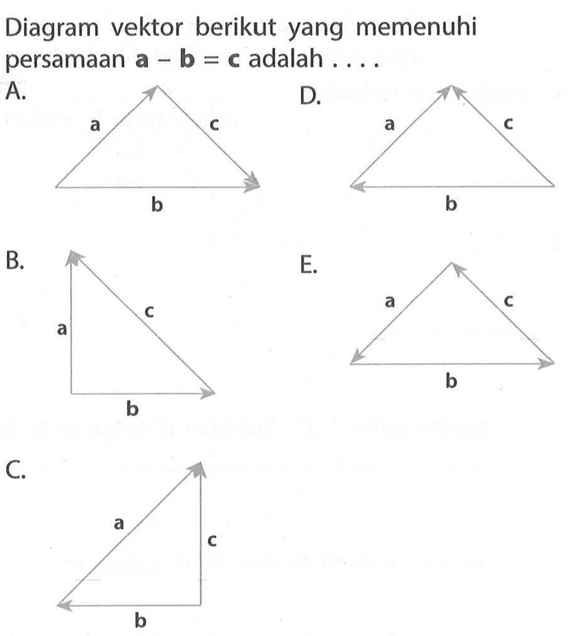 Kumpulan Contoh Soal Resultan Vektor - Fisika Kelas 10 | CoLearn