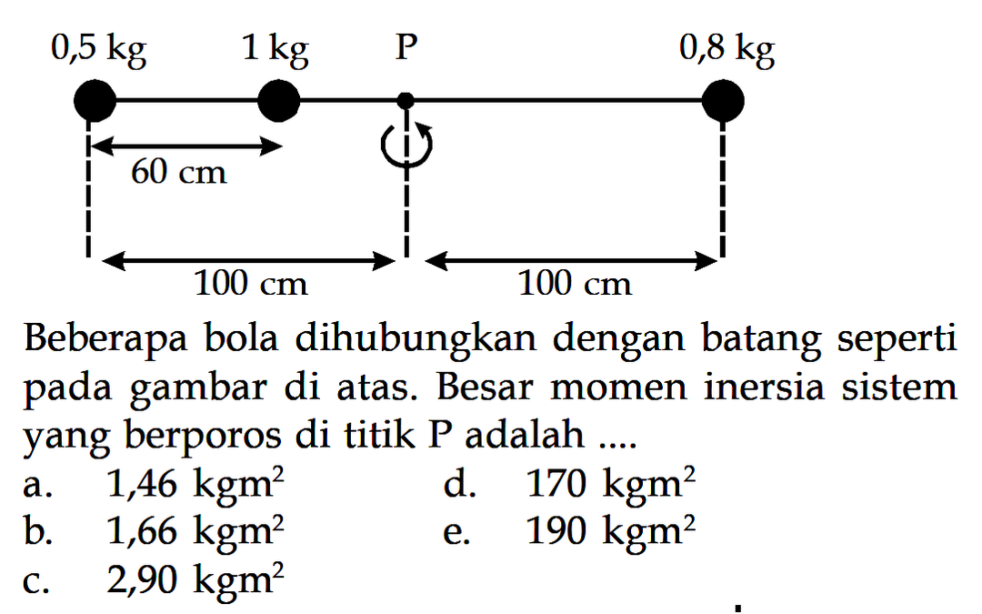 Kumpulan Contoh Soal Momen Inersia - Fisika Kelas 11 | CoLearn