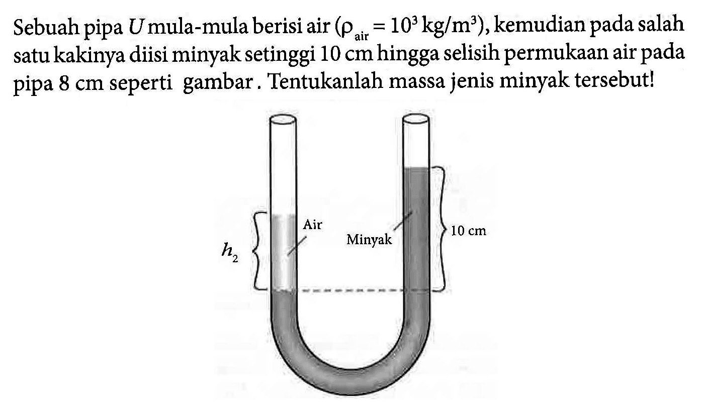 Kumpulan Contoh Soal Tekanan Hidrostatis - Fisika Kelas 11 | CoLearn ...