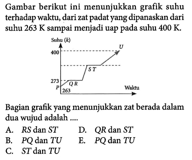 Kumpulan Contoh Soal Suhu, Kalor dan Perpindahan Kalor - Fisika Kelas ...