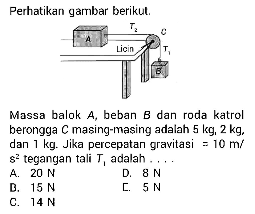 Kumpulan Contoh Soal Dinamika Rotasi - Fisika Kelas 11 | CoLearn