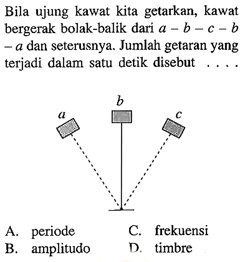 Kumpulan Contoh Soal Getaran (Amplitudo, Frekuensi, Periode) - Fisika ...