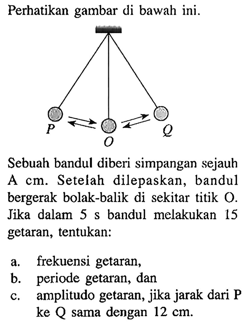 Kumpulan Contoh Soal Getaran (Amplitudo, Frekuensi, Periode) - Fisika ...