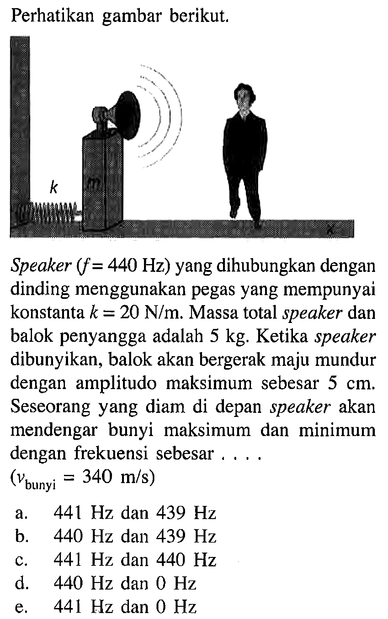 Kumpulan Contoh Soal Getaran Harmonis - Fisika Kelas 11 | CoLearn ...