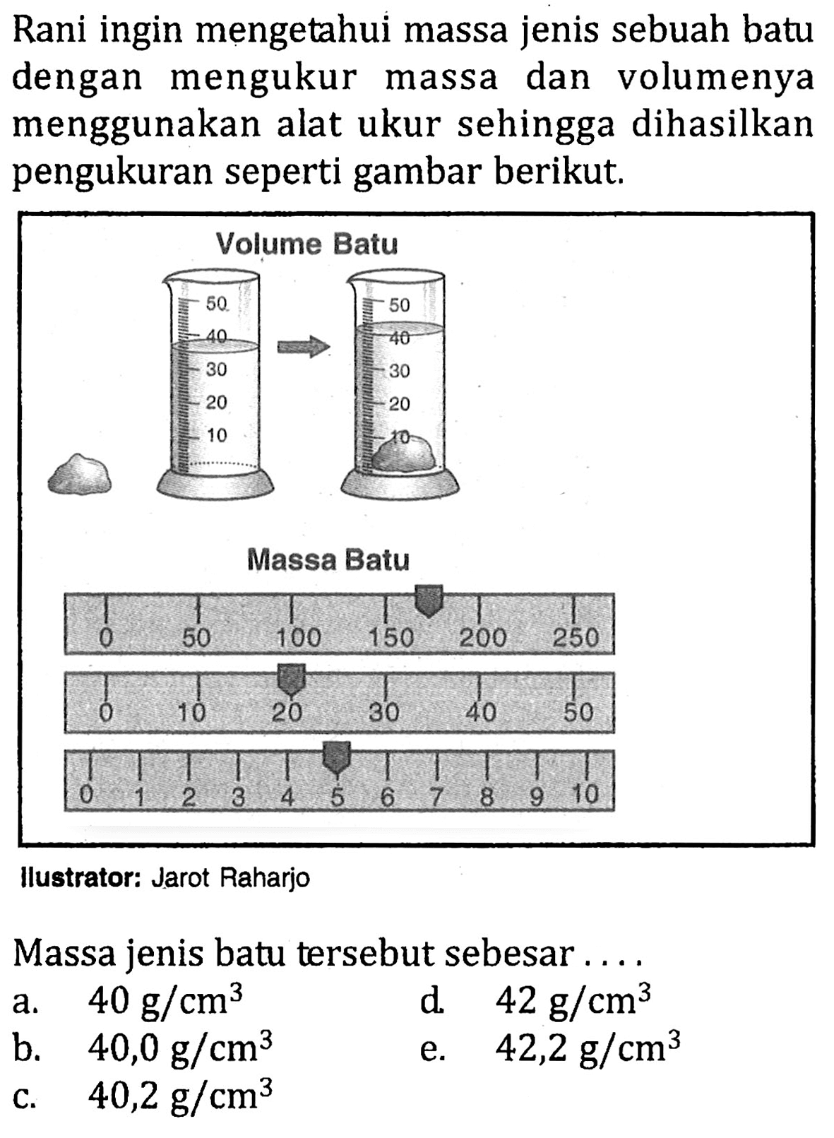 Perhatikan gambar di bawah ini! 2 3 0 5 10 Hasil pengukur...