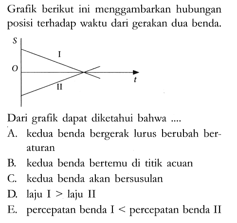 Kumpulan Contoh Soal Gerak Lurus Beraturan - Fisika Kelas 11 | CoLearn