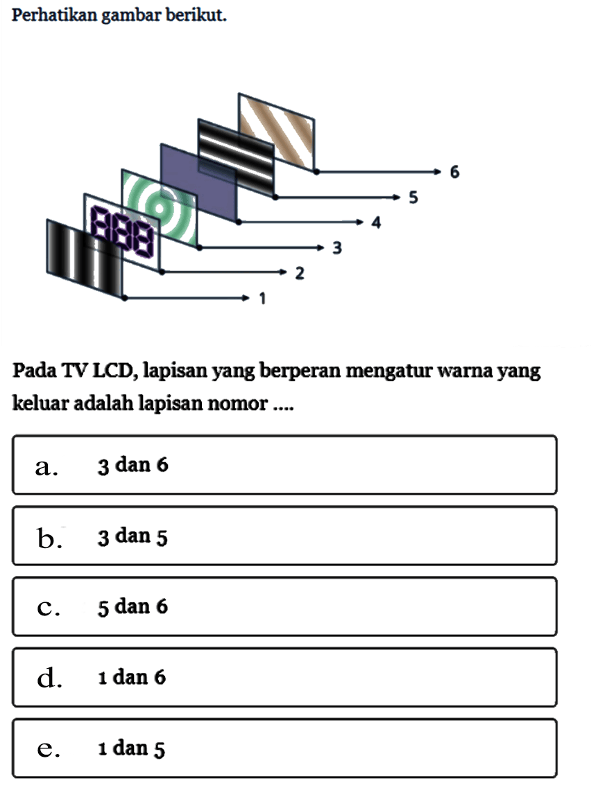 Kumpulan Contoh Soal Teknologi LCD dan LED - Fisika Kelas 11 | CoLearn