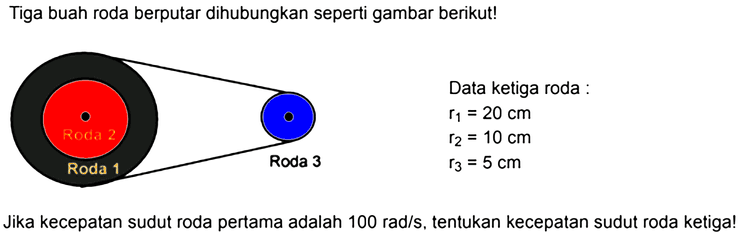 Kumpulan Contoh Soal Hubungan Roda-Roda - Fisika Kelas 10 | CoLearn ...