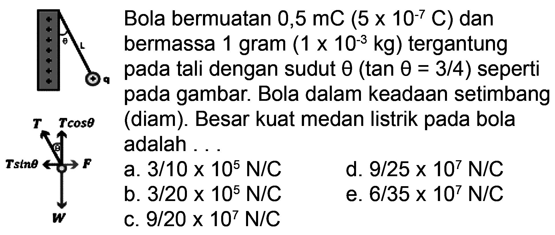 Kumpulan Contoh Soal Medan Listrik - Fisika Kelas 10 | CoLearn