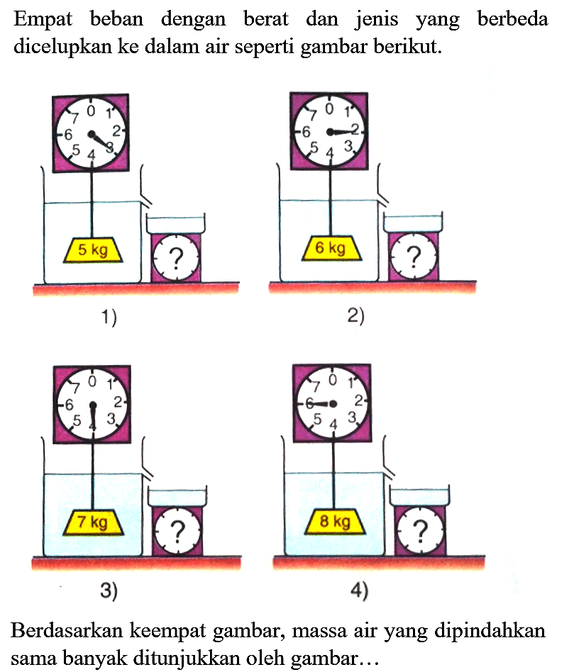 Kumpulan Contoh Soal Massa Jenis - Fisika Kelas 8 | CoLearn