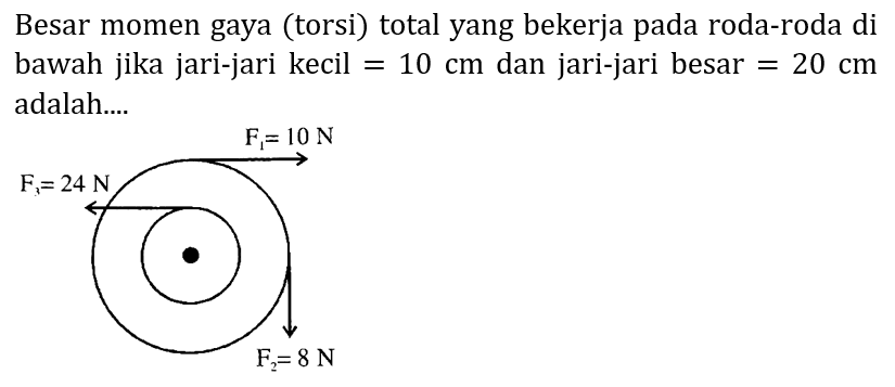Kumpulan Contoh Soal Hubungan Roda-Roda - Fisika Kelas 11 | CoLearn