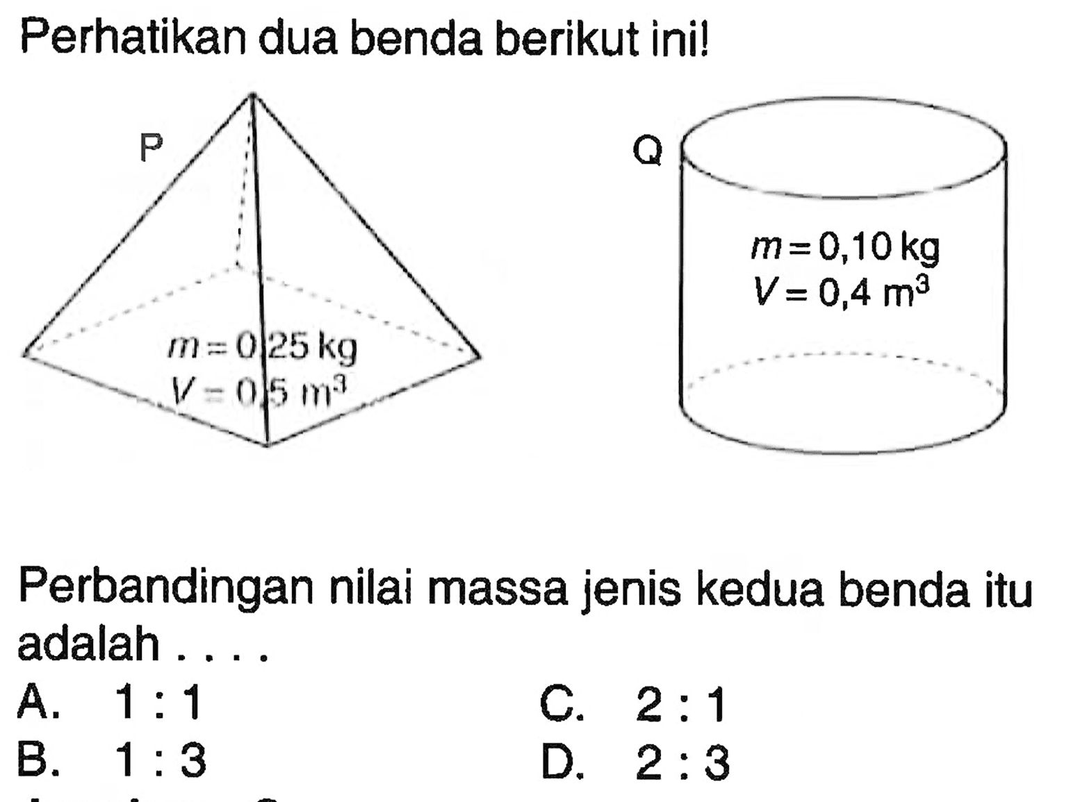 Kumpulan Contoh Soal Massa Jenis Fisika Kelas 7 Colearn