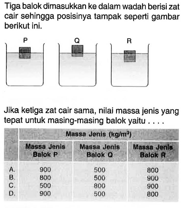 Kumpulan Contoh Soal Massa Jenis - Fisika Kelas 7 | CoLearn
