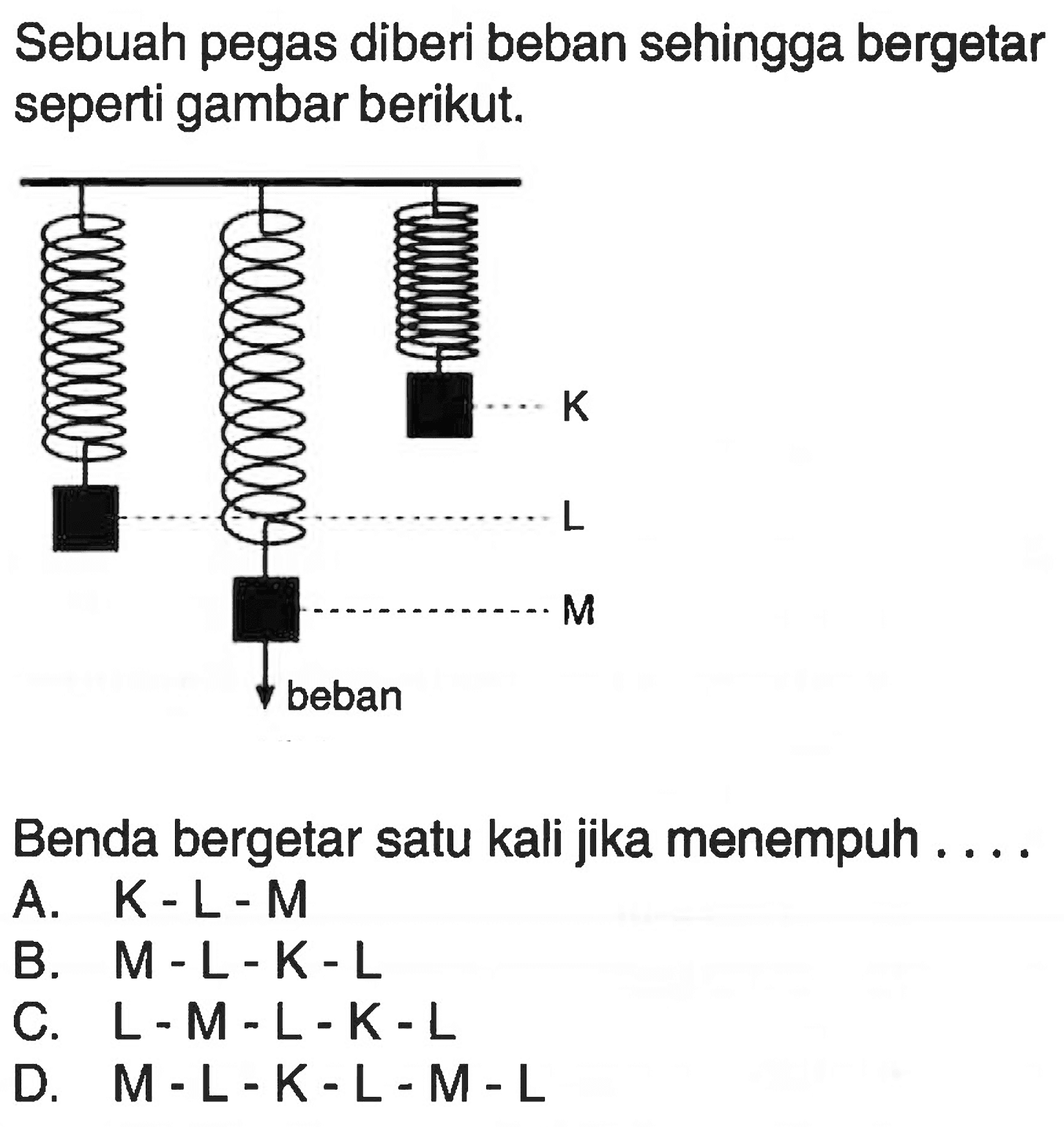Kumpulan Contoh Soal Getaran (Amplitudo, Frekuensi, Periode) - Fisika ...