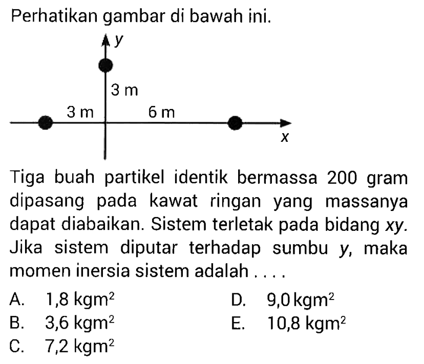 Kumpulan Contoh Soal Momen Inersia - Fisika Kelas 11 | CoLearn