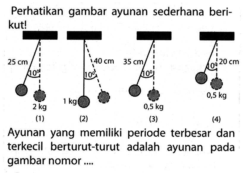 Kumpulan Contoh Soal Getaran (Amplitudo, Frekuensi, Periode) - Fisika ...