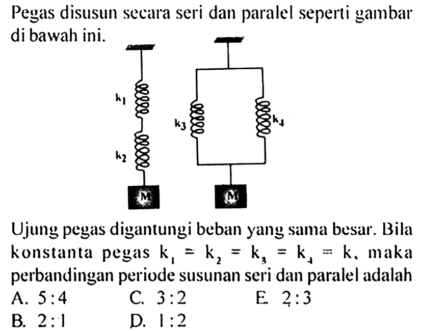 Kumpulan Contoh Soal Rangkaian Pegas - Fisika Kelas 11 | CoLearn