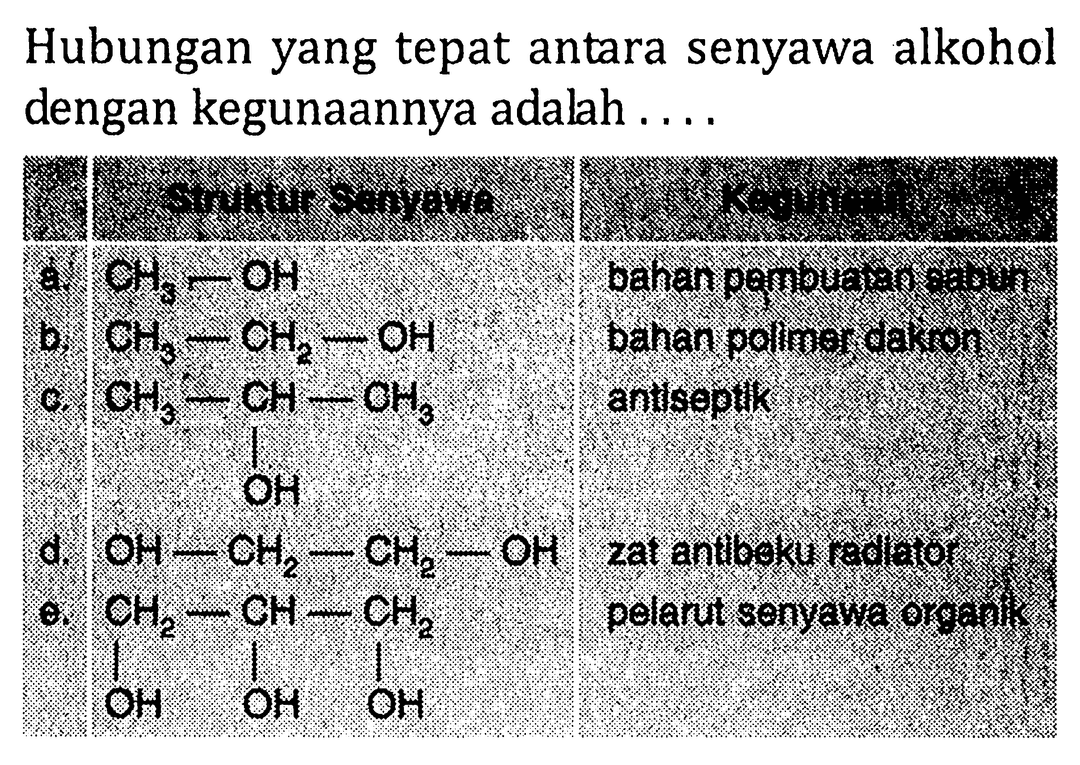 Kumpulan Contoh Soal Struktur, Tata Nama, Sifat, Isomer, Identifikasi ...
