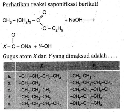 Kumpulan Contoh Soal Asam Alkanoat dan Alkil Alkanoat - Kimia Kelas 11 ...