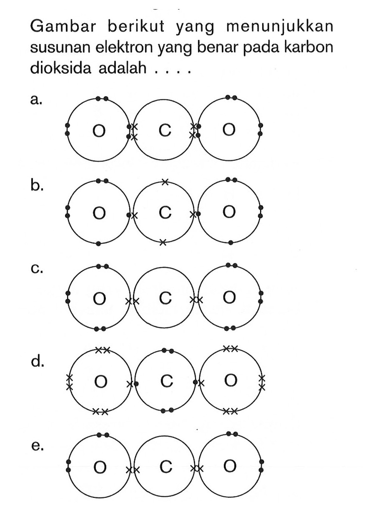 Kumpulan Contoh Soal Ikatan Ion dan Ikatan Kovalen - Kimia Kelas 10 ...