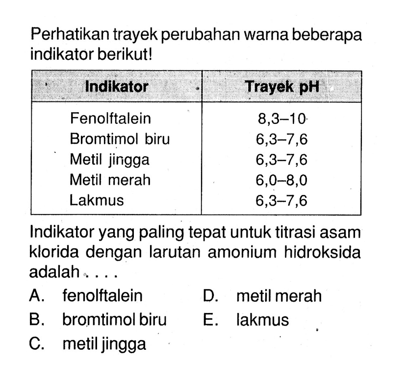 Kumpulan Contoh Soal Titrasi Asam Basa - Kimia Kelas 11 | CoLearn ...