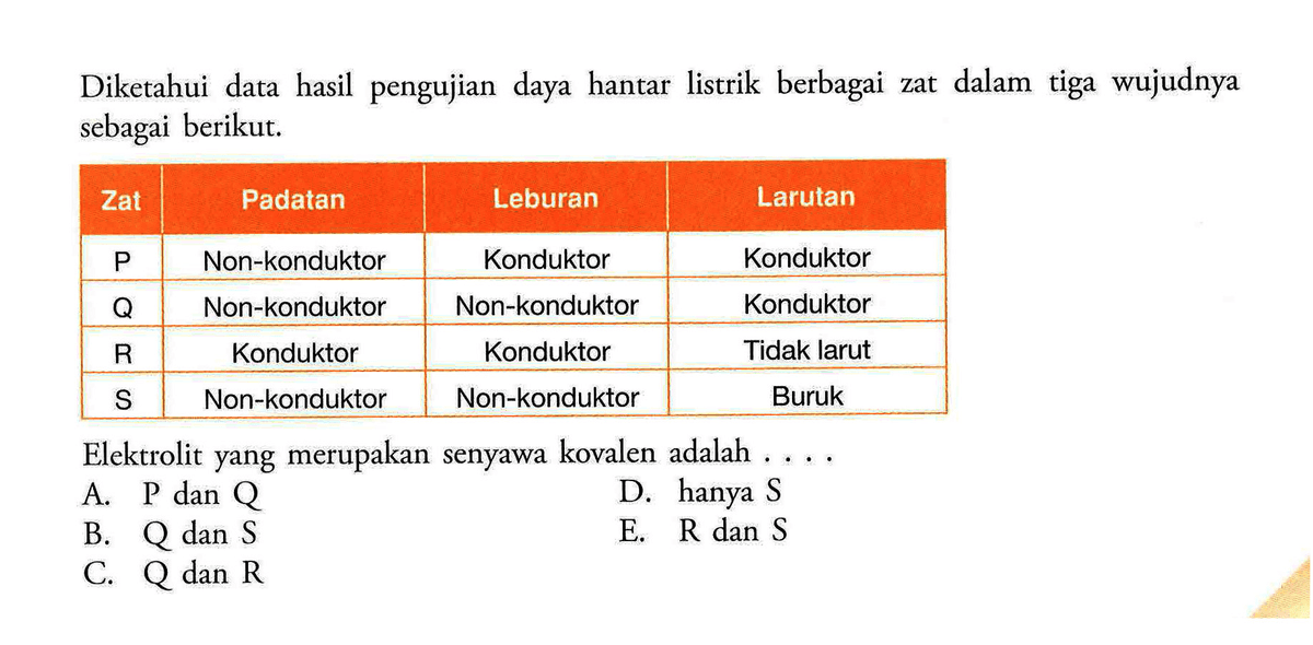 Kumpulan Contoh Soal Ikatan Ion dan Ikatan Kovalen - Kimia Kelas 10 ...
