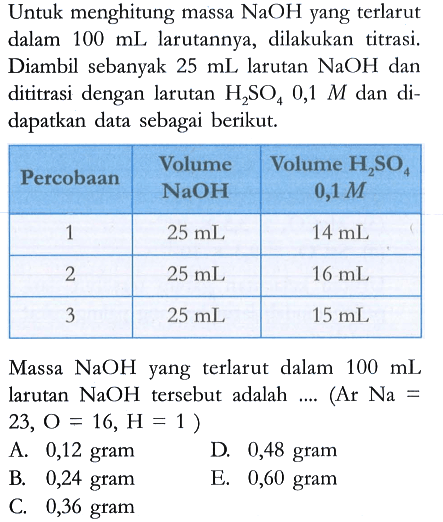 Kumpulan Contoh Soal Titrasi Asam Basa - Kimia Kelas 11 | CoLearn ...