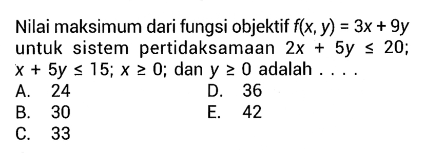 Kumpulan Contoh Soal Nilai Maksimum dan Nilai Minimum - Matematika Kelas 11 | CoLearn - halaman 25