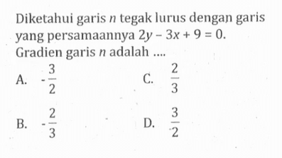 Kumpulan Contoh Soal Gradien (Kemiringan) - Matematika Kelas 8 | CoLearn