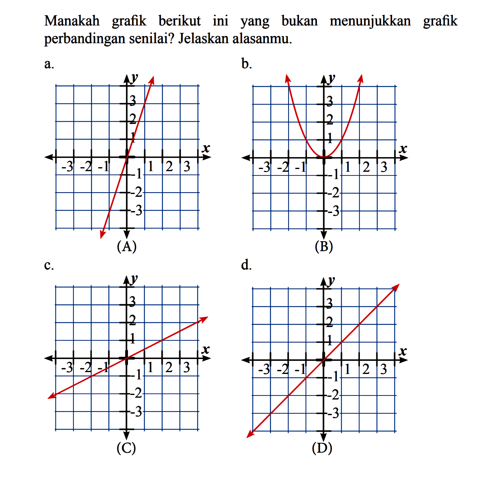 Kumpulan Contoh Soal Grafik Perbandingan - Matematika Kelas 7 | CoLearn