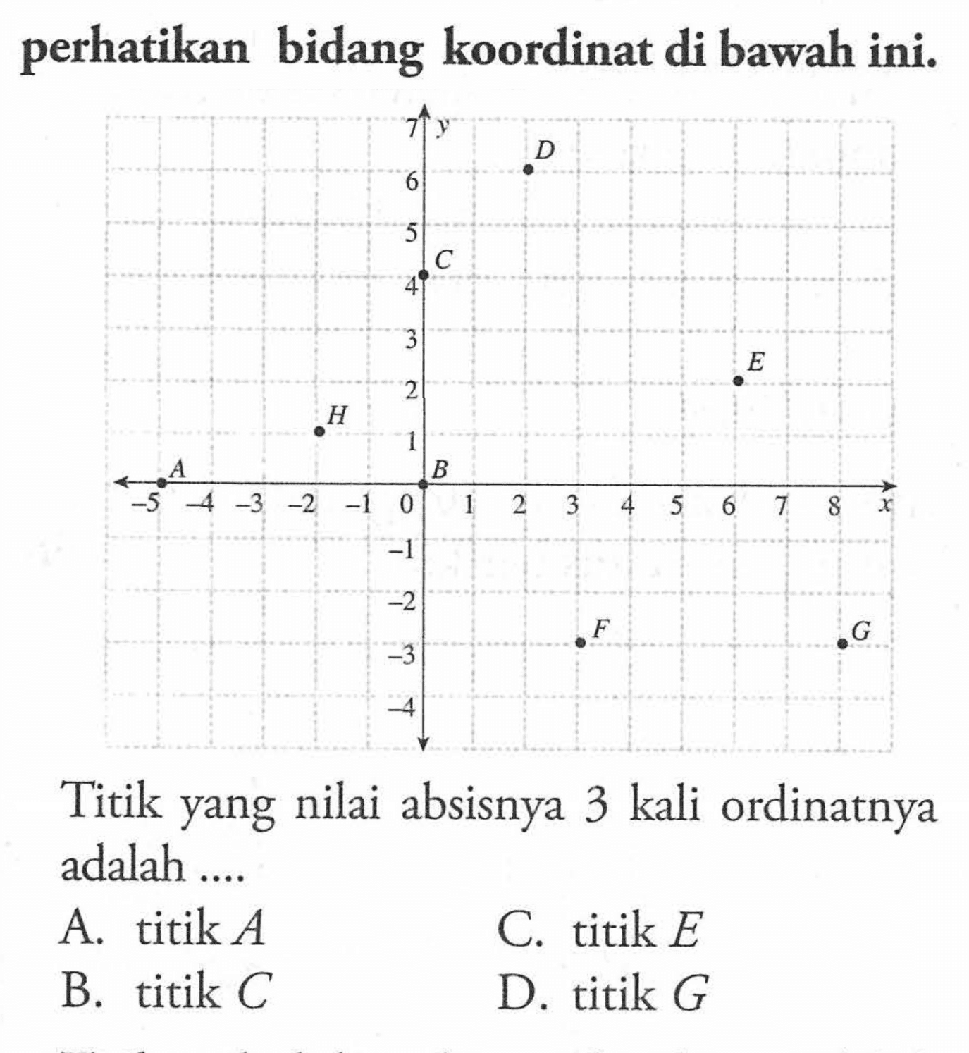 Kumpulan Contoh Soal KOORDINAT CARTESIUS - Matematika Kelas 8 | CoLearn