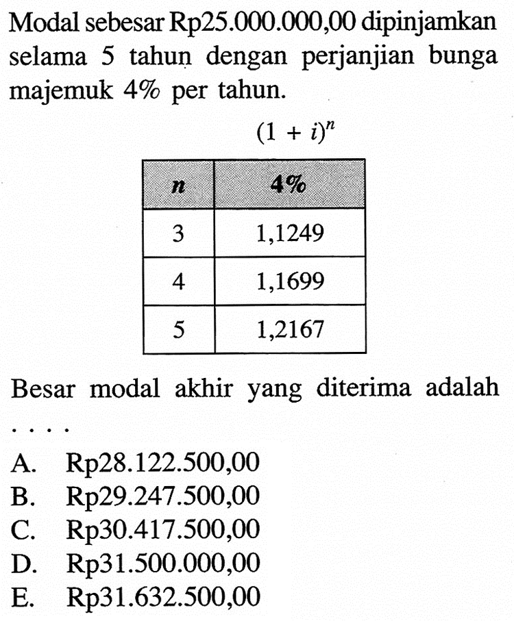 Kumpulan Contoh Soal Bunga Majemuk - Matematika Kelas 11 | CoLearn